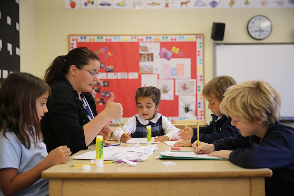 The Role of the PYP Coordinator